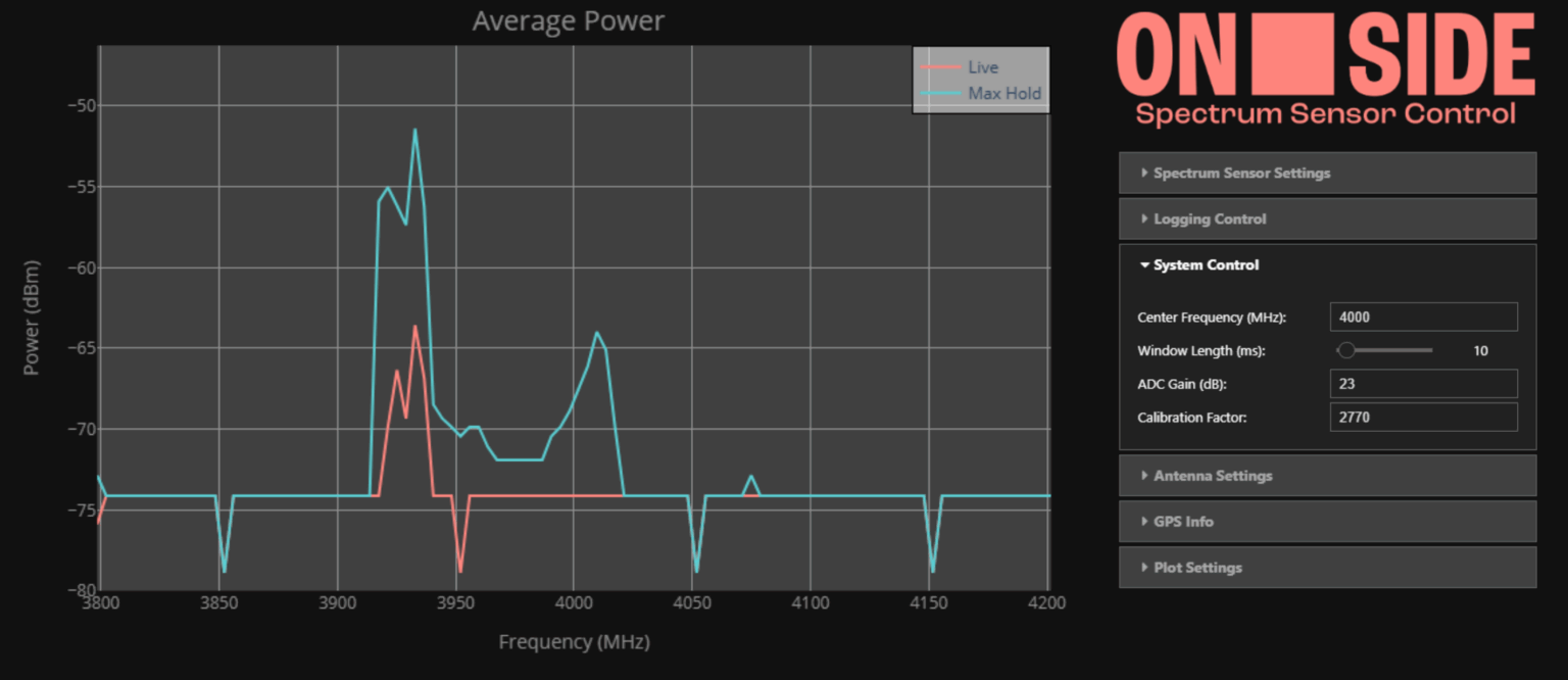 ONSIDE – StrathSDR